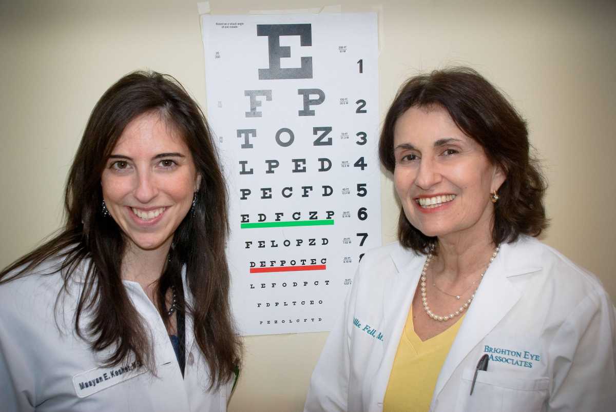 Brighton Eye Associates: your neighborhood eye care experts • Brooklyn ...