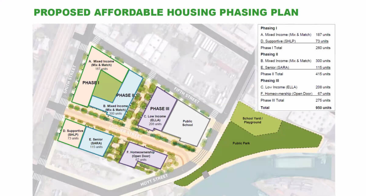 Planned affordable housing complex in Gowanus sits above toxic ...