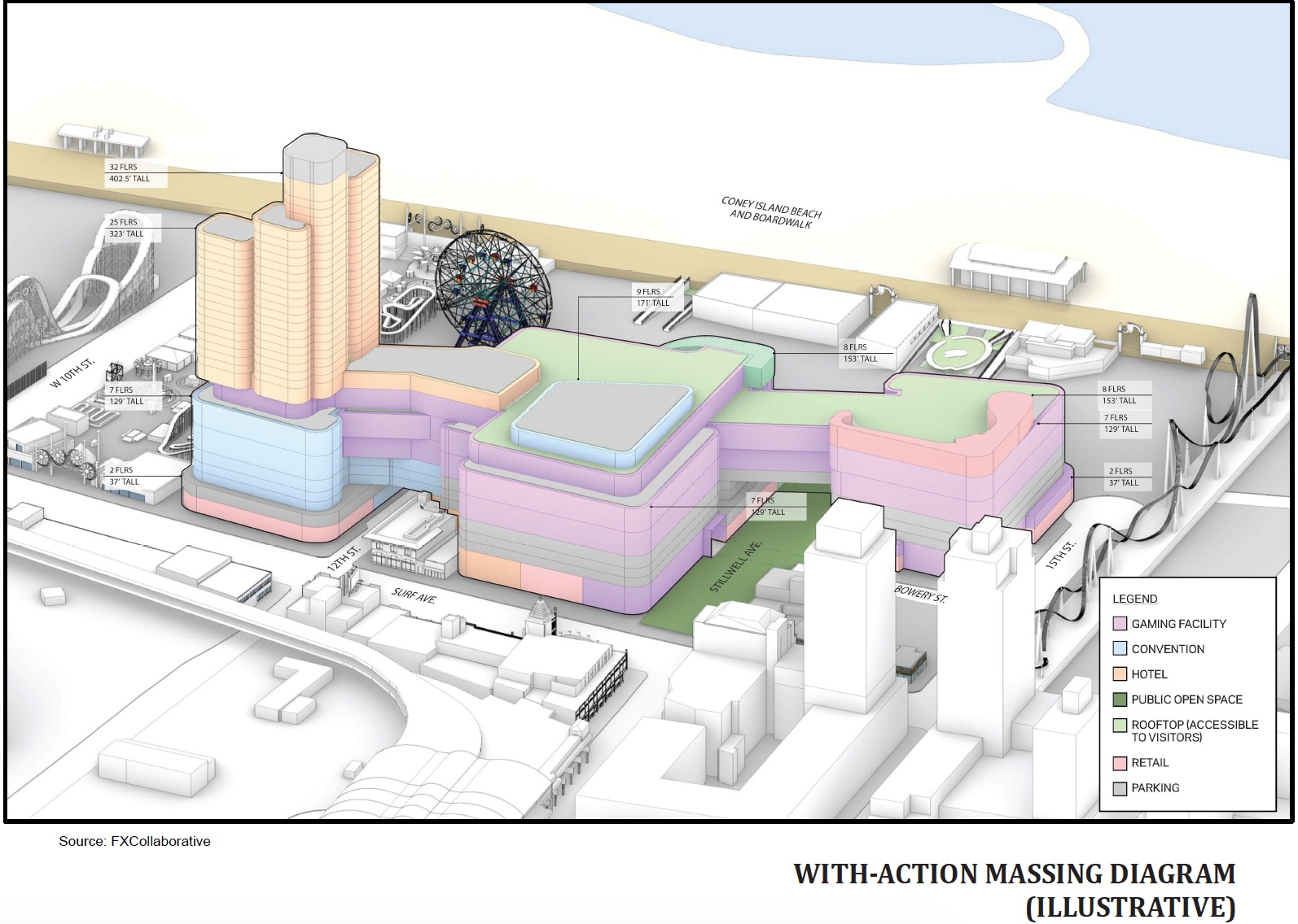 Rolling the dice: City Council approves Coney Island casino rezoning as ...