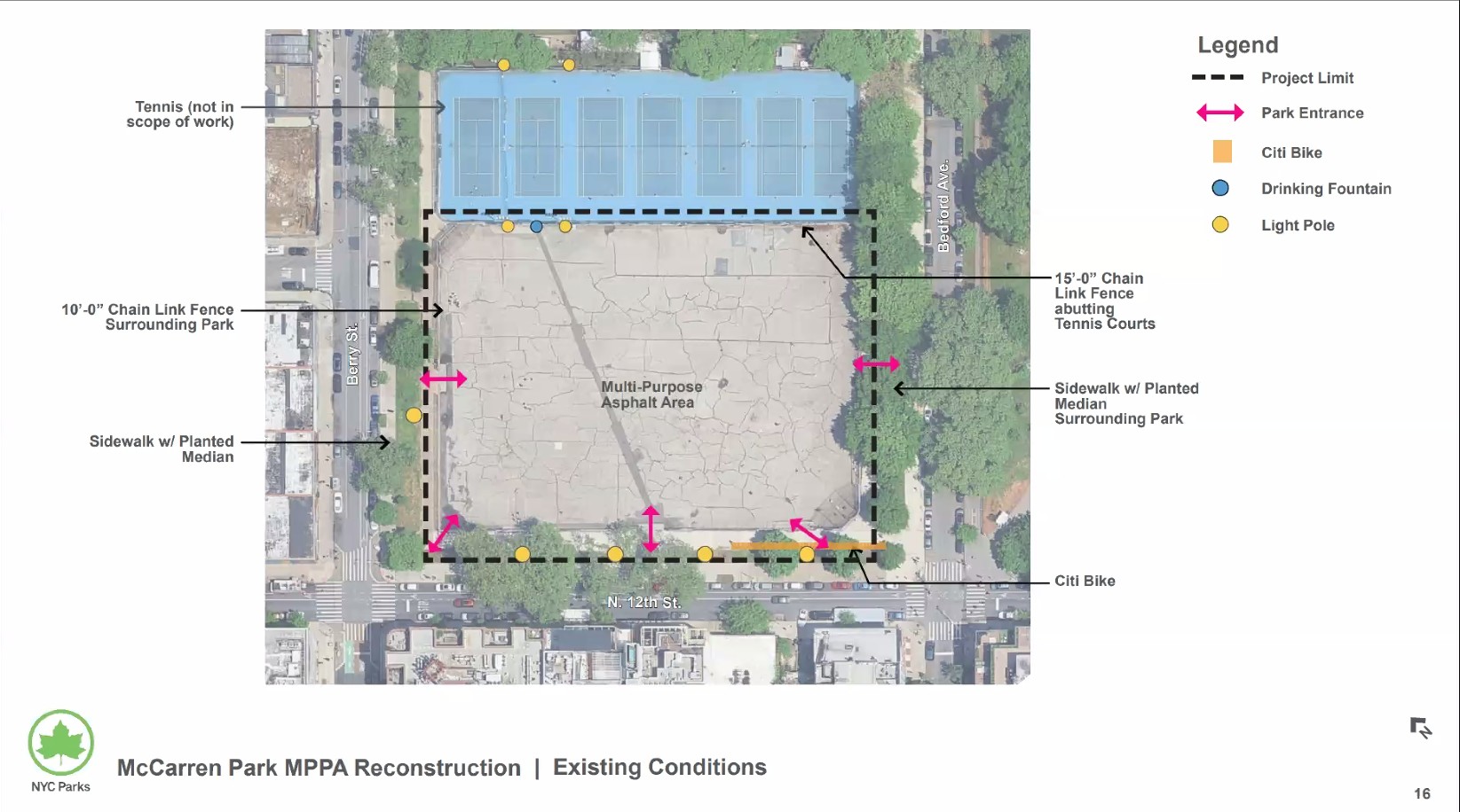 Community envisions green future for McCarren Park’s asphalt lot ...
